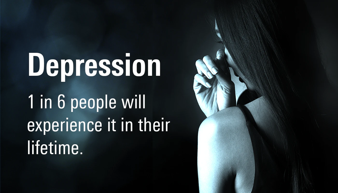 What Is Depression | Symptoms, Risks & Treatment Options