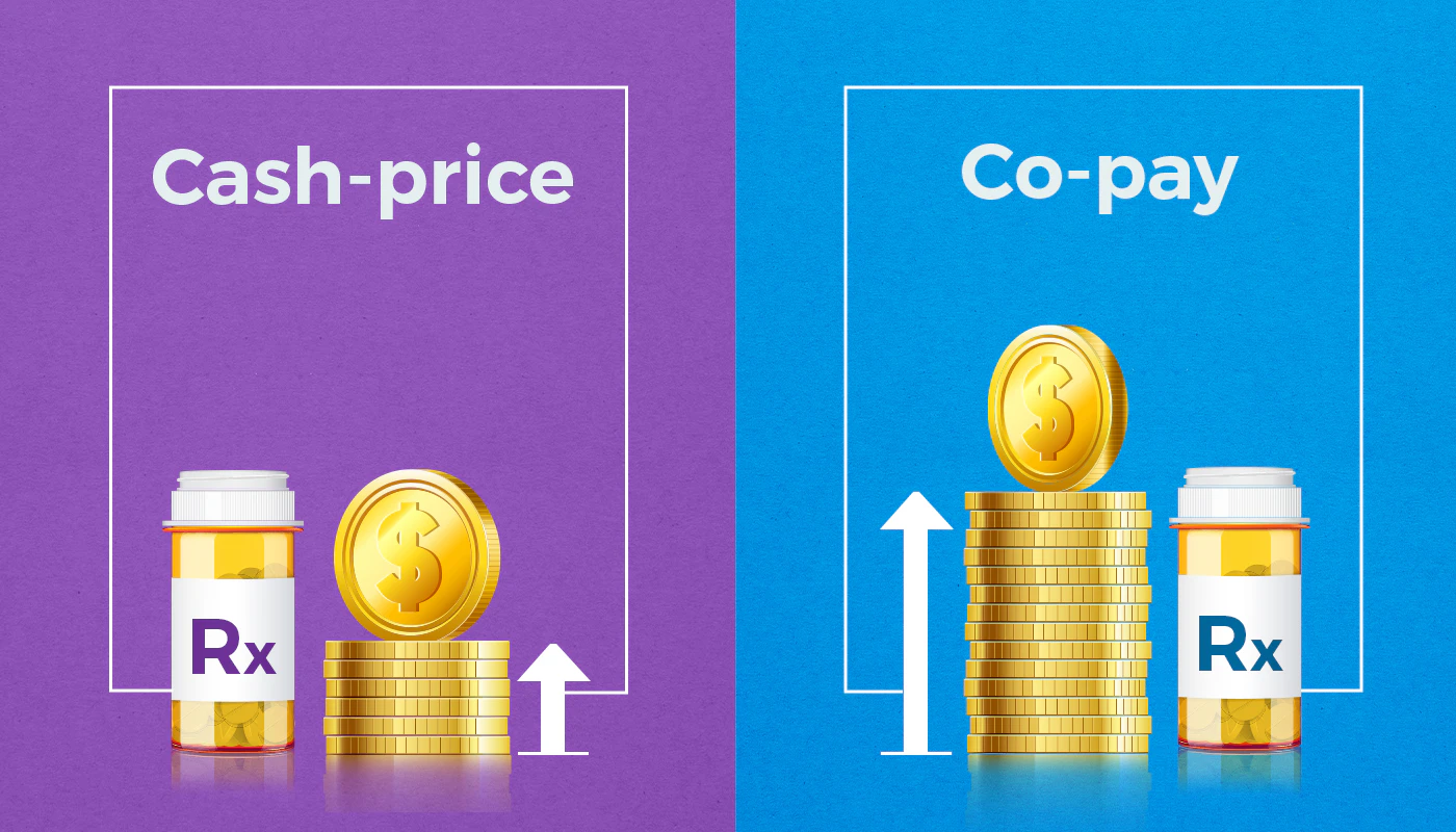 How to Save Money on Medications by Paying Cash